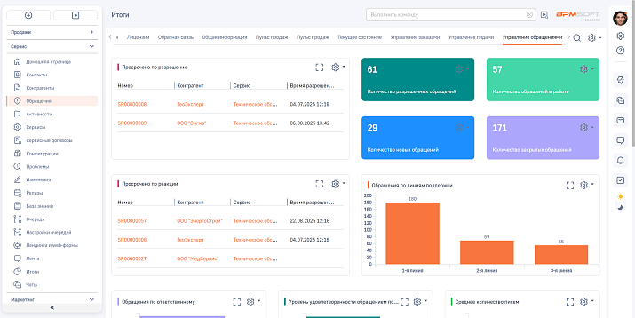 BPMSoft Управление сервисом. CRM-система для автоматизации сервиса, созданная на базе BPM-платформы.